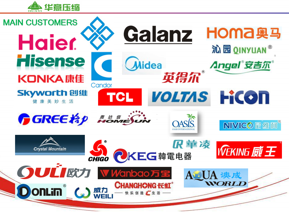 Huayi Compressor Co.,Ltd.(Jingzhou)- Leading Manufacturer of Hermetic ...